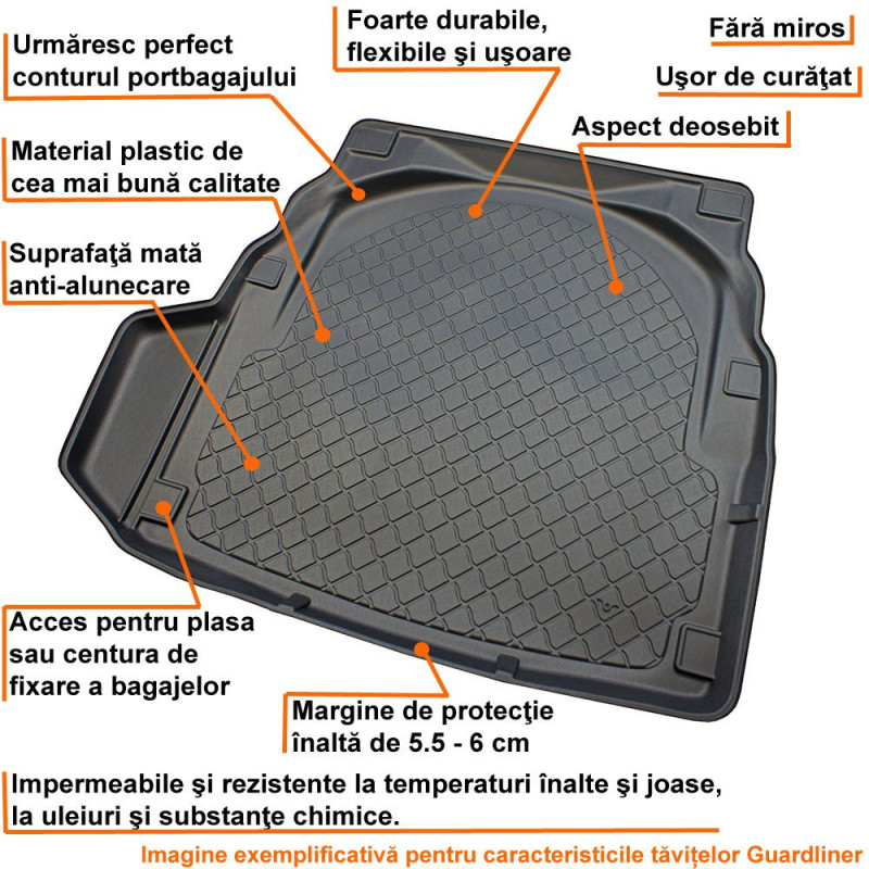 Tavita portbagaj Dacia Duster I 4x4 Guardliner